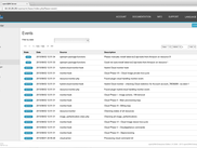 openQRM - Cloud Computing Platform | SourceForge.net