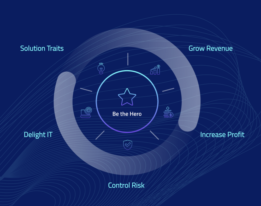 Openstream Reviews - 2025