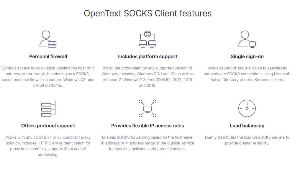 OpenText SOCKS Reviews in 2025