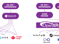 OpenXR SDK download | SourceForge.net
