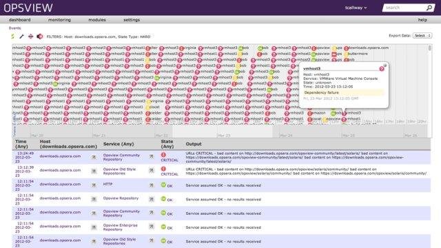 Opsview - Enterprise Network Monitoring download | SourceForge.net