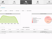 AlienVault OSSIM download | SourceForge.net