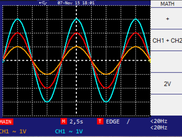 Oscilloscope Simulator download | SourceForge.net