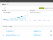Osclass for classifieds download | SourceForge.net
