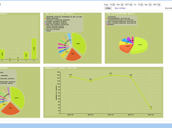 OSSEC Dashboard download | SourceForge.net