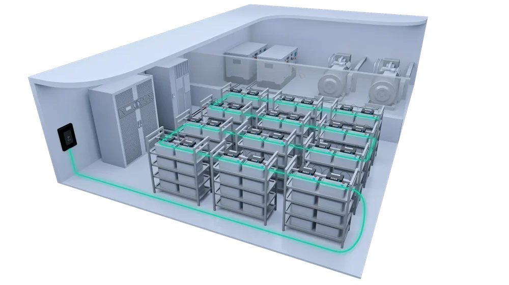 Parameter Reviews in 2025