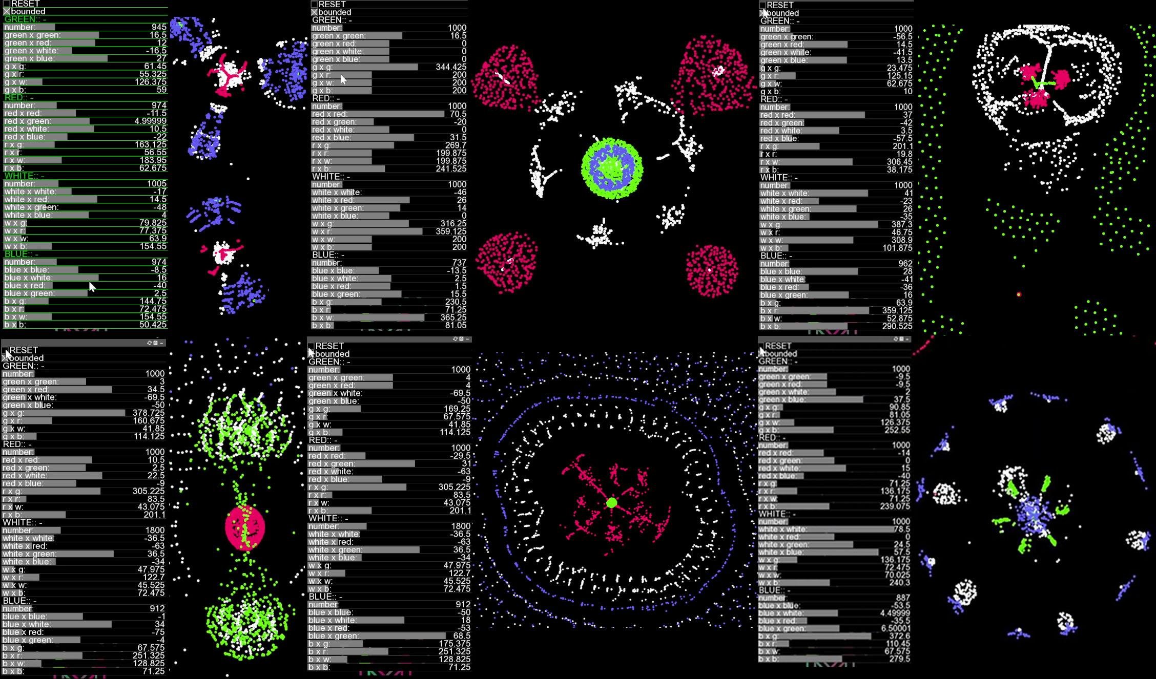 artificial life simulation