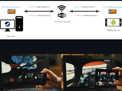 Phone VR download | SourceForge.net