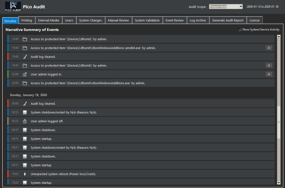 Pico Audit Reviews in 2026
