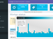 Pimped Apache Server Status download | SourceForge.net