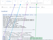 Pimped Apache Server Status download | SourceForge.net