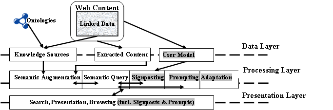 Pinta download | SourceForge.net