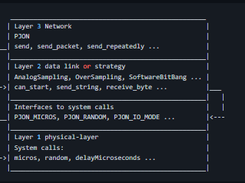 PJON download | SourceForge.net