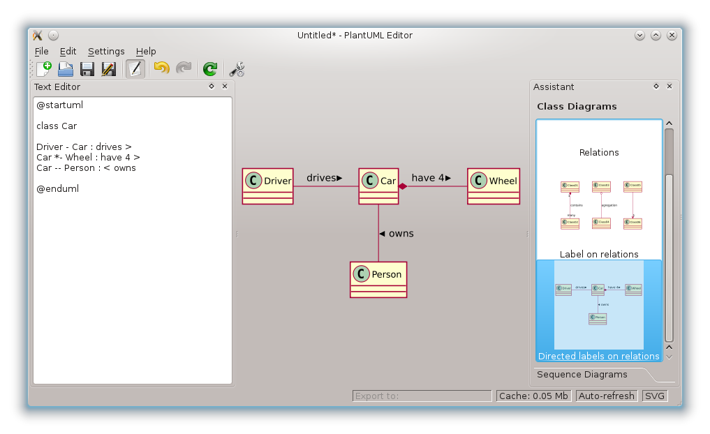IDE, Text Editor, Image Editor, Project Hierarchy Organization, Image ...