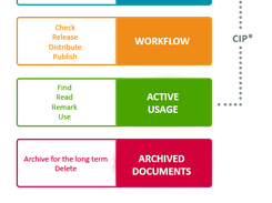 PLATO XERI Reviews in 2024