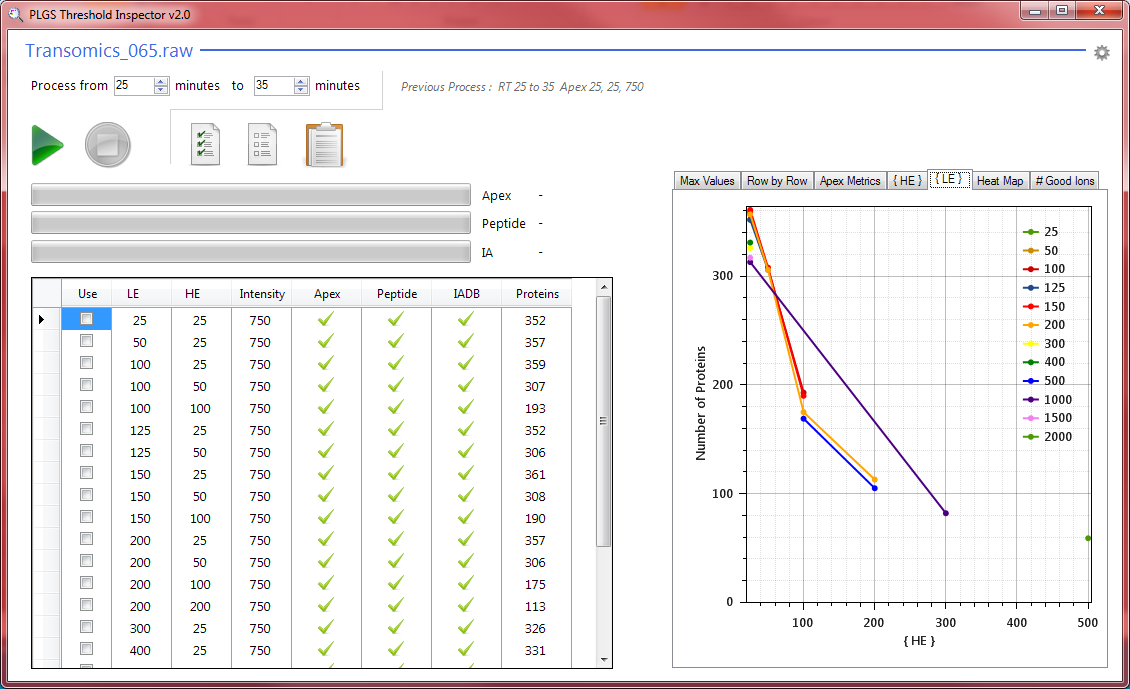 PLGS Threshold Inspector download | SourceForge.net