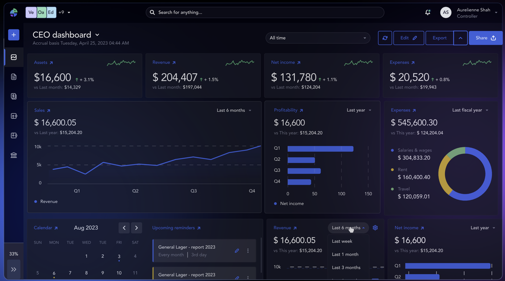 Asseta Reviews in 2025