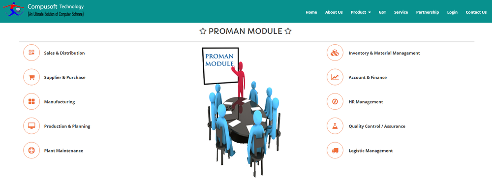 PROMAN Reviews in 2025