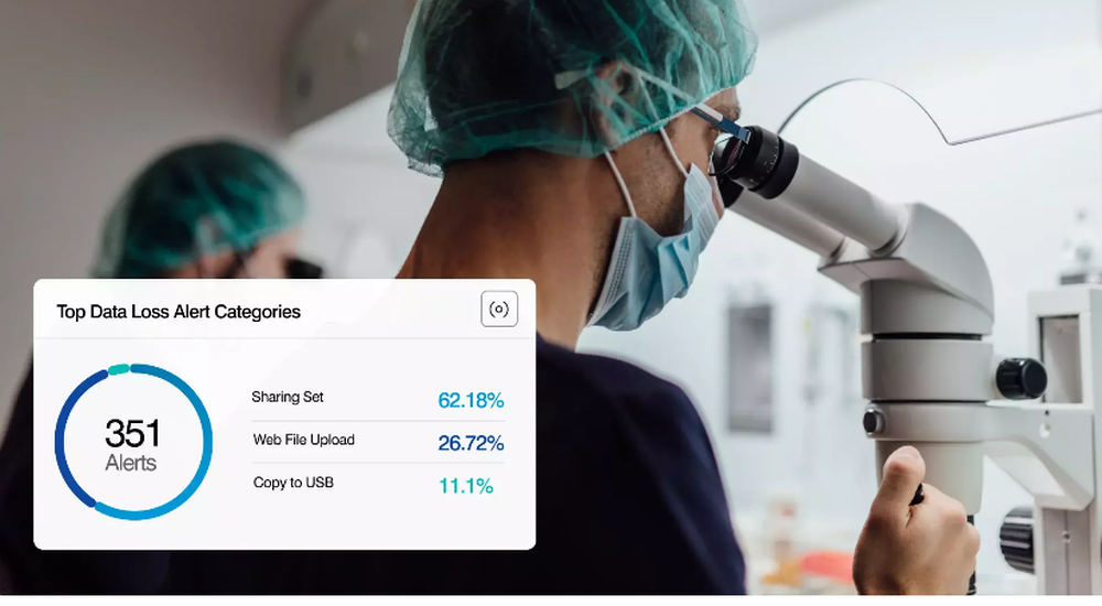 Proofpoint Enterprise Data Loss Prevention (DLP) Reviews in 2026
