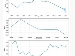 Prophet download | SourceForge.net