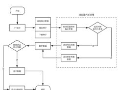 PT Plugin Plus download | SourceForge.net