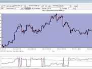 QChartist download | SourceForge.net