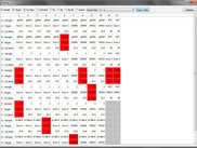 RDML Ninja download | SourceForge.net