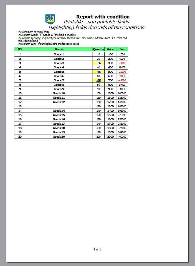 QtRPT download | SourceForge.net