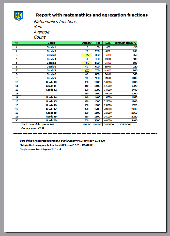 QtRPT download | SourceForge.net