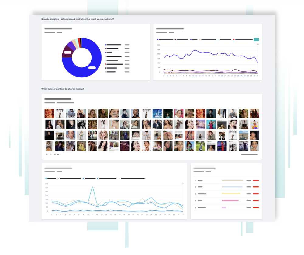 Radarly Reviews in 2025