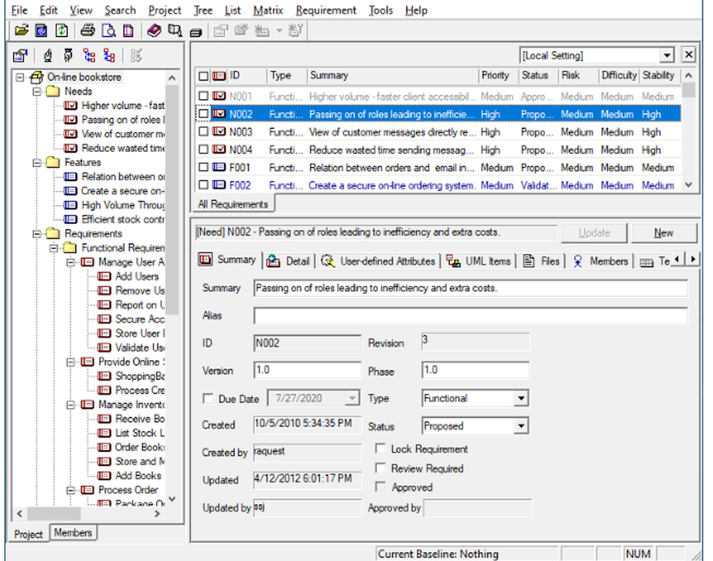 RaQuest Reviews in 2024