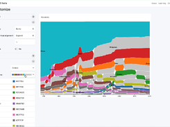 Rawgraphs app download | SourceForge.net