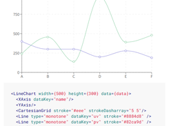 Recharts download | SourceForge.net