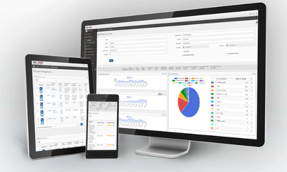 Red Spot Interactive Reviews in 2025