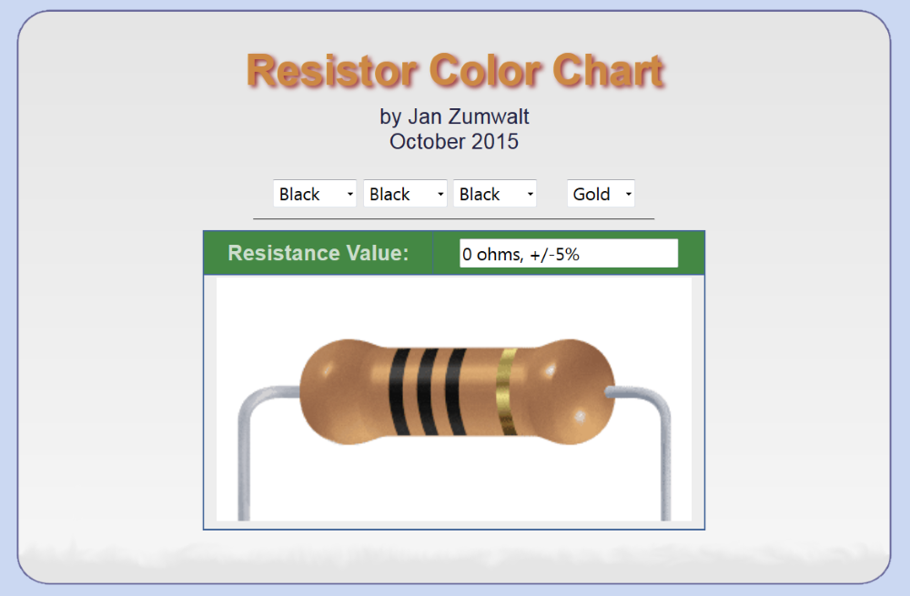 Resistor Value IdentifierProject Profiles - Reviews, Download, Gallery, FAQ