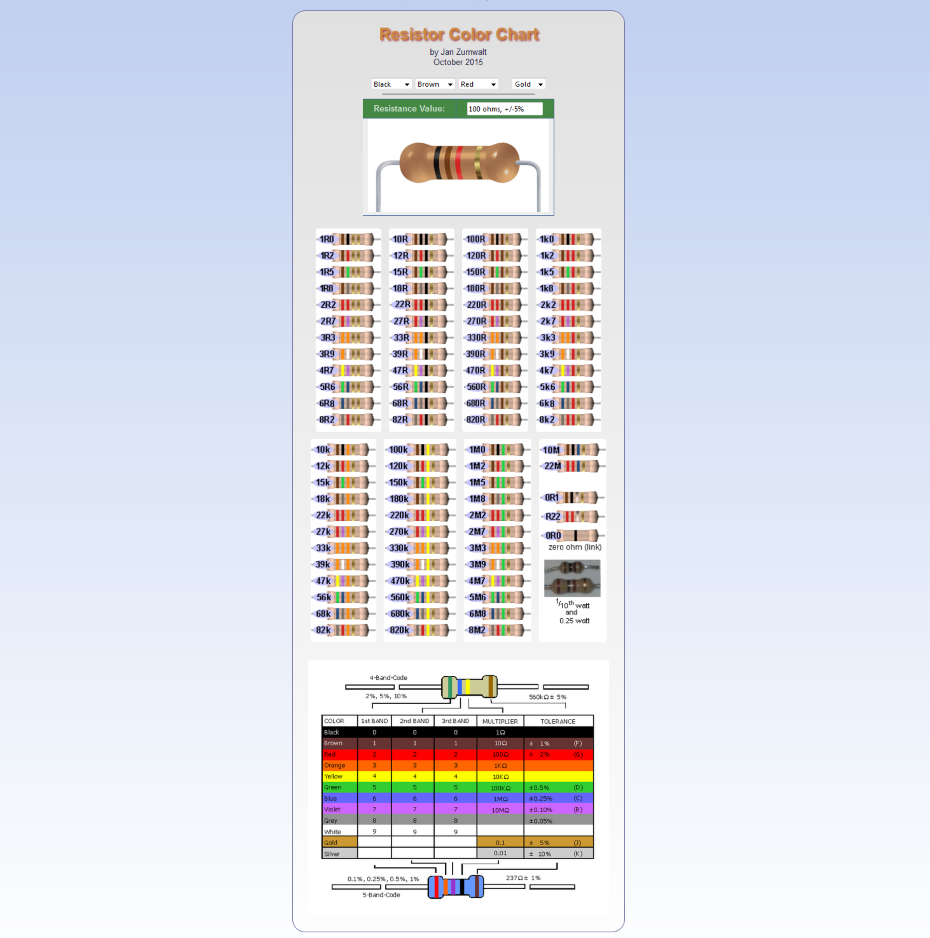 Resistor Value IdentifierProject Profiles - Reviews, Download, Gallery, FAQ