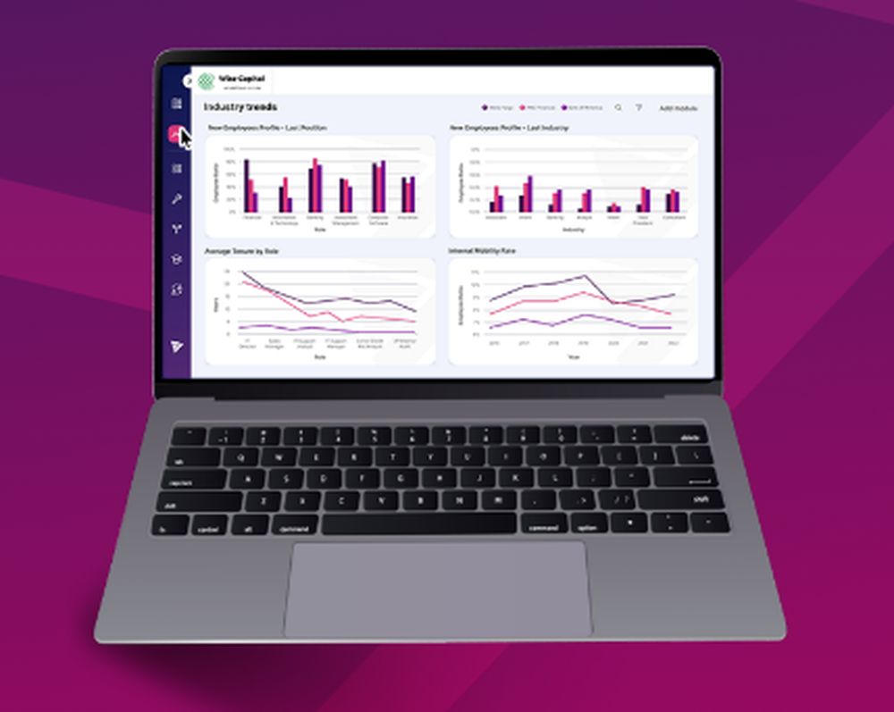 retrain.ai Reviews in 2025