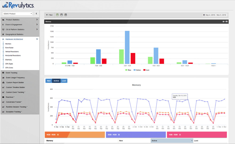 Revenera Usage Intelligence Reviews in 2025