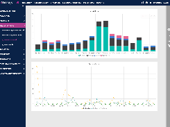 Rimsys Reviews in 2025
