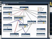 RIPS download | SourceForge.net