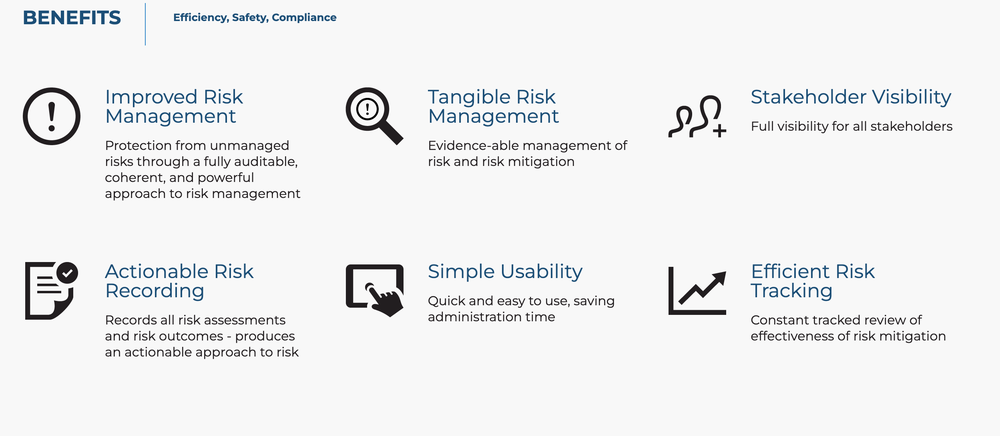RiskNet Reviews in 2025