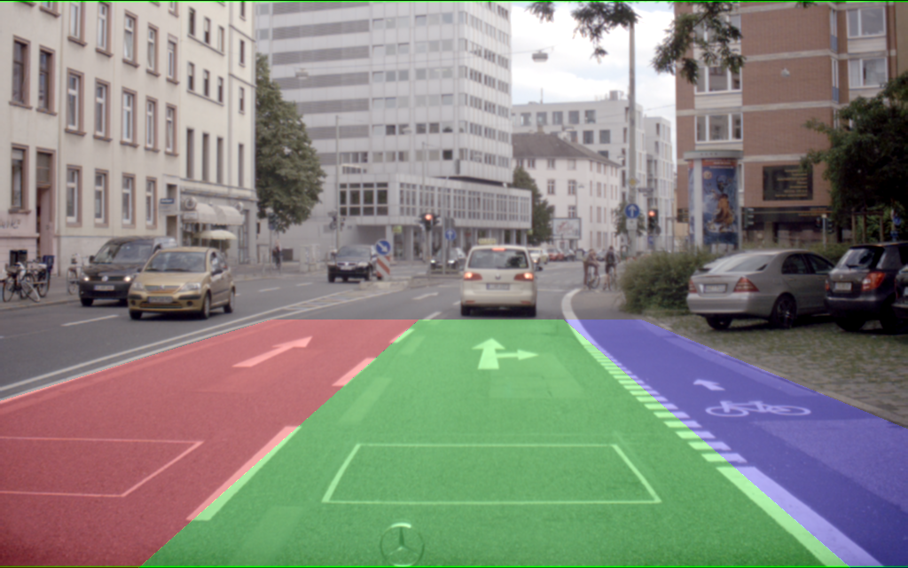 road-scene-understanding download | SourceForge.net