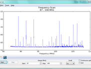 RTLSDR Scanner download | SourceForge.net