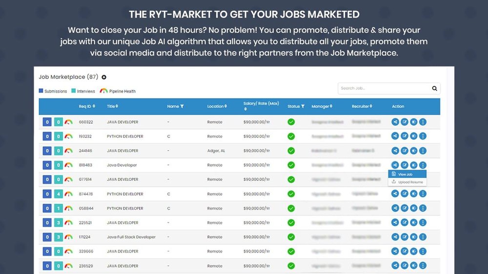 Rytfit.ai Reviews in 2024