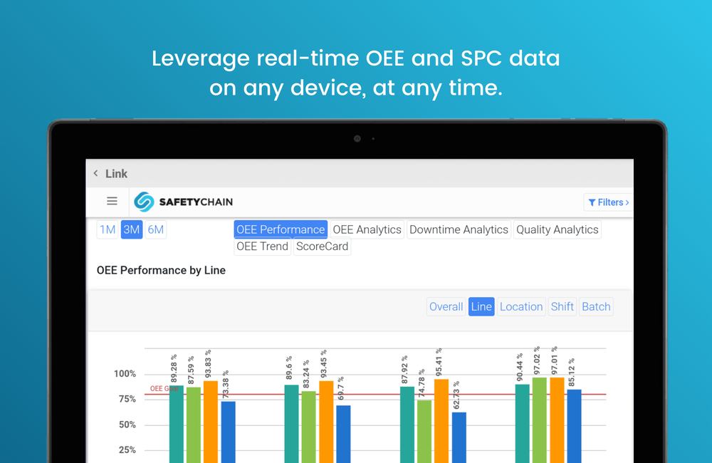 SafetyChain Software Reviews and Pricing 2020
