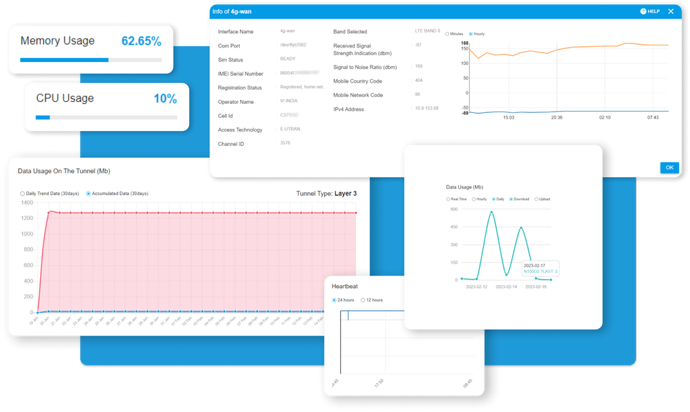 Nirad Networks Reviews in 2025