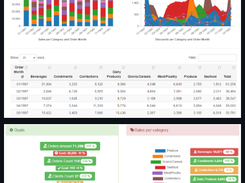 Seal Report download | SourceForge.net