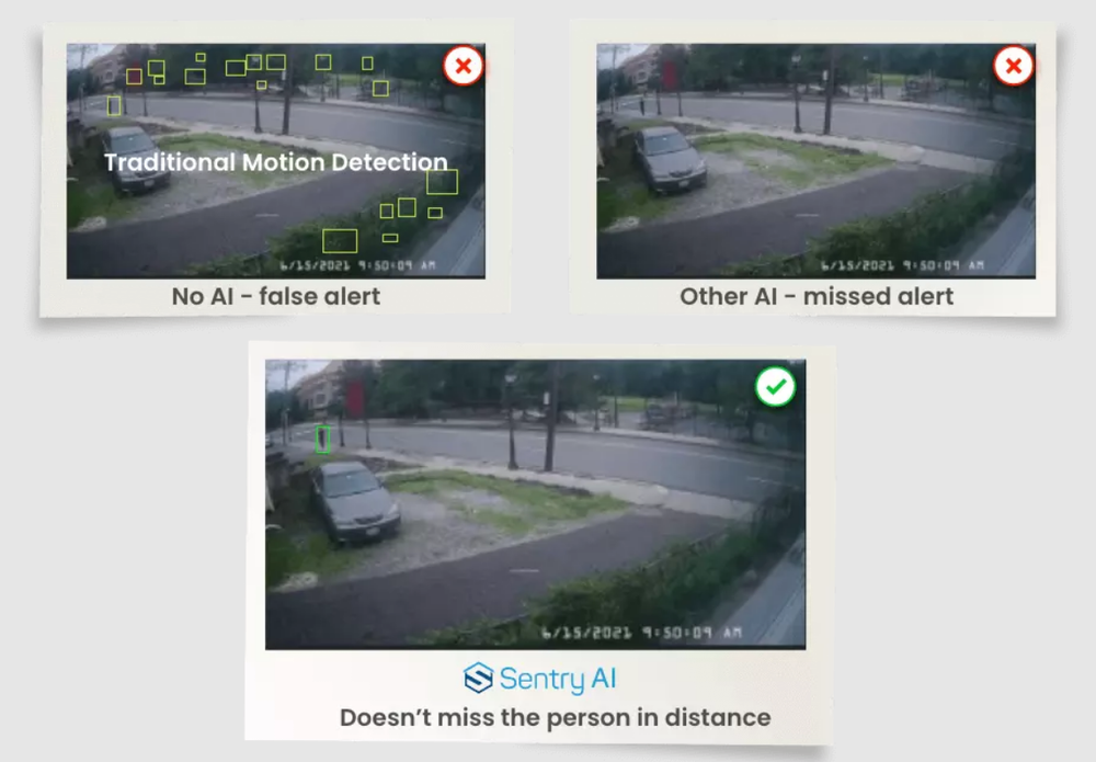 Sentry AI Reviews in 2025