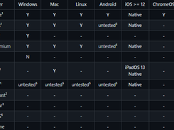 Shaka Player download | SourceForge.net