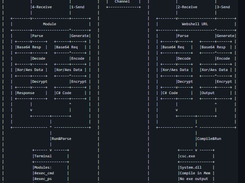 SharPyShell download | SourceForge.net